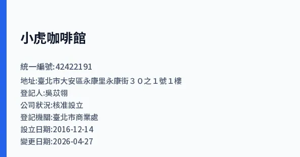 小虎咖啡館的照片-統編 42422191(臺北市) 公司登記資料與營業項目詳細圖表