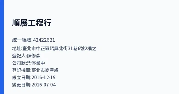 順展工程行的照片-統編 42422621(臺北市) 公司登記資料與營業項目詳細圖表