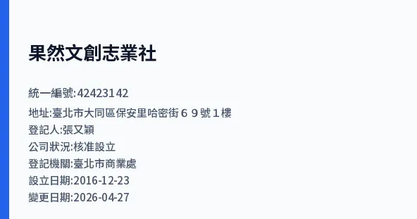 果然文創志業社的照片-統編 42423142(臺北市) 公司登記資料與營業項目詳細圖表