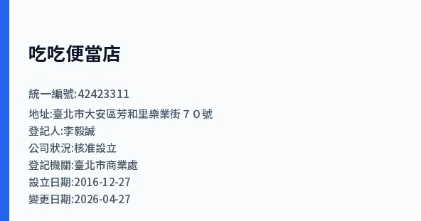 吃吃便當店的照片-統編 42423311(臺北市) 公司登記資料與營業項目詳細圖表