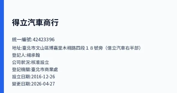 得立汽車商行的照片-統編 42423396(臺北市) 公司登記資料與營業項目詳細圖表