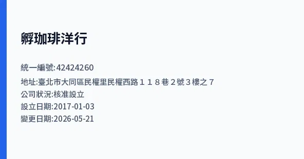 孵珈琲洋行的照片-統編 42424260(臺北市) 公司登記資料與營業項目詳細圖表