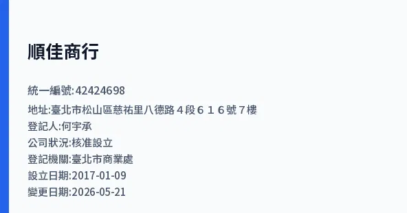 順佳商行的照片-統編 42424698(臺北市) 公司登記資料與營業項目詳細圖表
