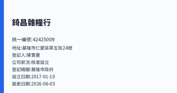錡昌雜糧行的照片-統編 42425009(基隆市) 公司登記資料與營業項目詳細圖表