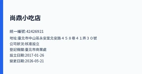 尚鼎小吃店的照片-統編 42426921(臺北市) 公司登記資料與營業項目詳細圖表