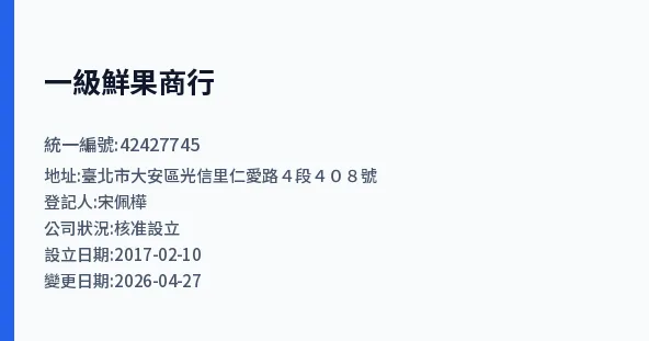 一級鮮果商行的照片-統編 42427745(臺北市) 公司登記資料與營業項目詳細圖表