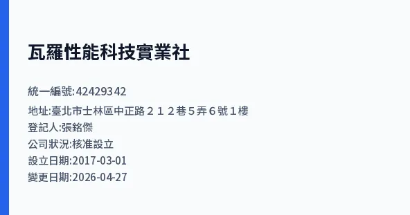瓦羅性能科技實業社的照片-統編 42429342(臺北市) 公司登記資料與營業項目詳細圖表