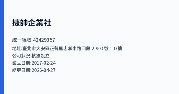 捷帥企業社的照片-統編 42429357(臺北市) 公司登記資料與營業項目詳細圖表