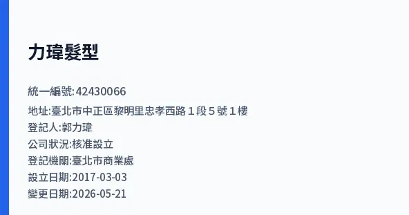 力瑋髮型的照片-統編 42430066(臺北市) 公司登記資料與營業項目詳細圖表