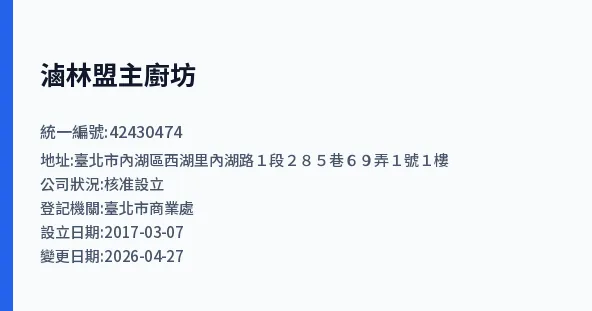 滷林盟主廚坊的照片-統編 42430474(臺北市) 公司登記資料與營業項目詳細圖表