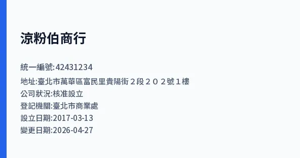 涼粉伯商行的照片-統編 42431234(臺北市) 公司登記資料與營業項目詳細圖表