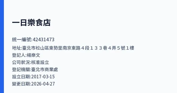 一日樂食店的照片-統編 42431473(臺北市) 公司登記資料與營業項目詳細圖表