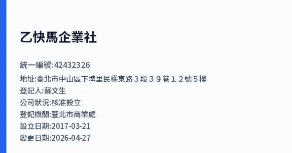 乙快馬企業社的照片-統編 42432326(臺北市) 公司登記資料與營業項目詳細圖表