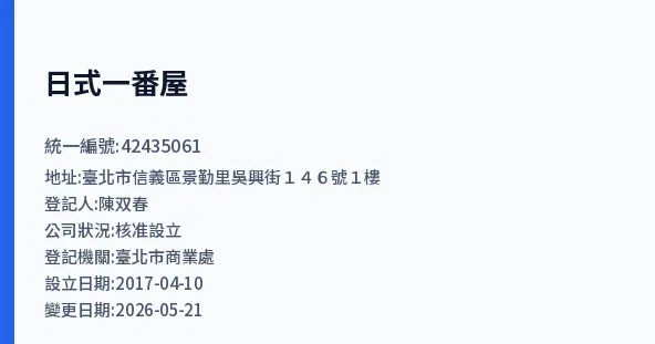 日式一番屋的照片-統編 42435061(臺北市) 公司登記資料與營業項目詳細圖表