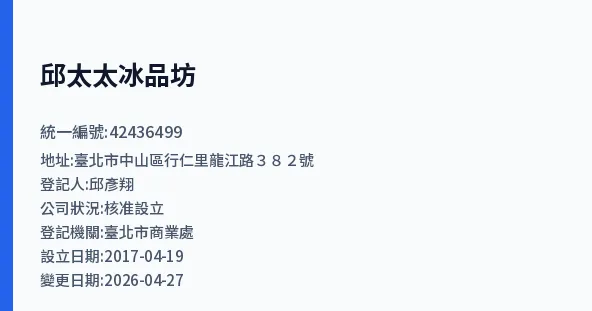 邱太太冰品坊的照片-統編 42436499(臺北市) 公司登記資料與營業項目詳細圖表