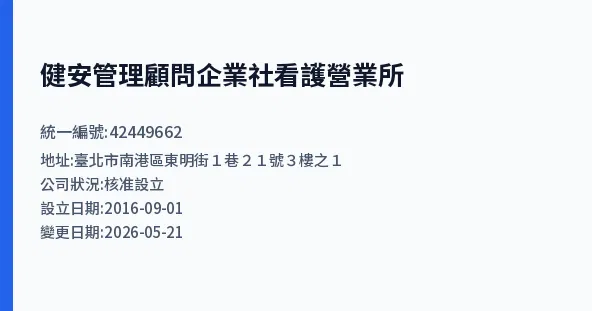 健安管理顧問企業社看護營業所的照片-統編 42449662(臺北市) 公司登記資料與營業項目詳細圖表