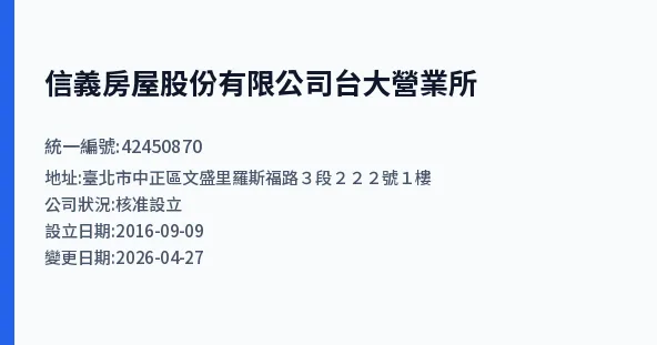 信義房屋股份有限公司台大營業所的照片-統編 42450870(臺北市) 公司登記資料與營業項目詳細圖表