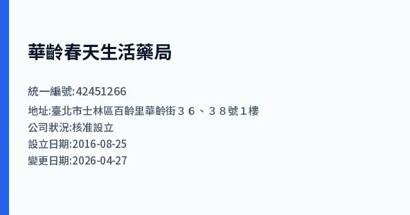 華齡春天生活藥局的照片-統編 42451266(臺北市) 公司登記資料與營業項目詳細圖表