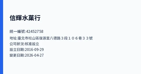 信輝水菓行的照片-統編 42452758(臺北市) 公司登記資料與營業項目詳細圖表