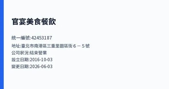 官宴美食餐飲的照片-統編 42453187(臺北市) 公司登記資料與營業項目詳細圖表