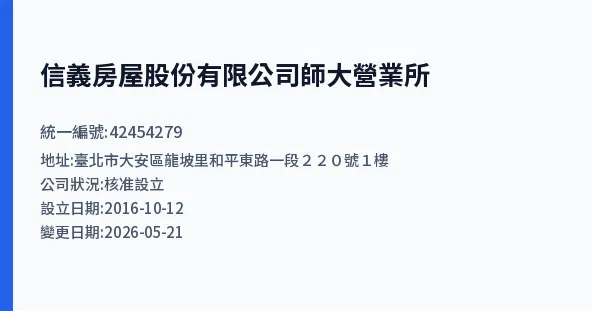 信義房屋股份有限公司師大營業所的照片-統編 42454279(臺北市) 公司登記資料與營業項目詳細圖表