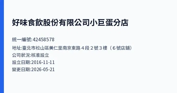 好味食飲股份有限公司小巨蛋分店的照片-統編 42458578(臺北市) 公司登記資料與營業項目詳細圖表