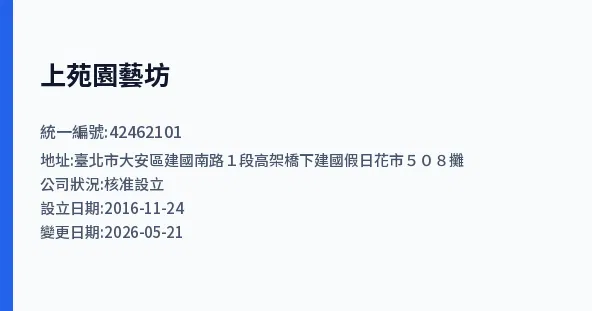 上苑園藝坊的照片-統編 42462101(臺北市) 公司登記資料與營業項目詳細圖表