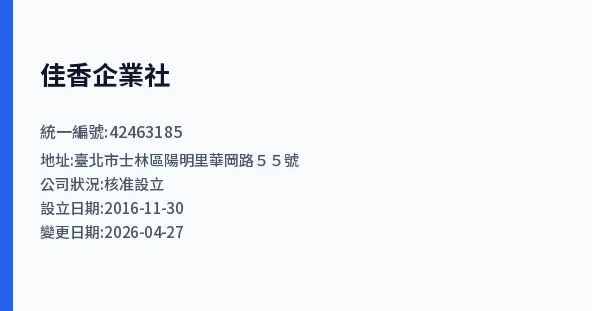 佳香企業社的照片-統編 42463185(臺北市) 公司登記資料與營業項目詳細圖表