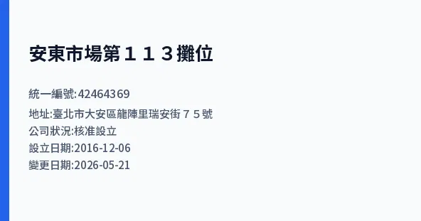 安東市場第113攤位的照片-統編 42464369(臺北市) 公司登記資料與營業項目詳細圖表