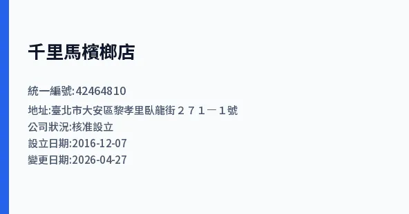 千里馬檳榔店的照片-統編 42464810(臺北市) 公司登記資料與營業項目詳細圖表