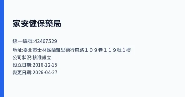 家安健保藥局的照片-統編 42467529(臺北市) 公司登記資料與營業項目詳細圖表