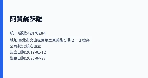阿賢鹹酥雞的照片-統編 42470284(臺北市) 公司登記資料與營業項目詳細圖表