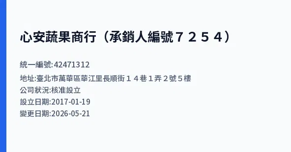 心安蔬果商行(承銷人編號7254)的照片-統編 42471312(臺北市) 公司登記資料與營業項目詳細圖表