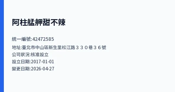 阿柱艋舺甜不辣的照片-統編 42472585(臺北市) 公司登記資料與營業項目詳細圖表