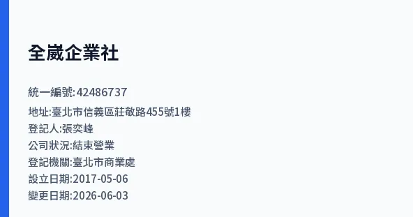 全崴企業社的照片-統編 42486737(臺北市) 公司登記資料與營業項目詳細圖表