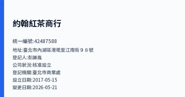 約翰紅茶商行的照片-統編 42487588(臺北市) 公司登記資料與營業項目詳細圖表