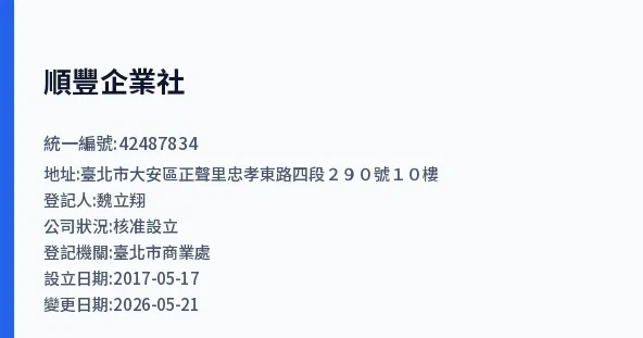 順豐企業社的照片-統編 42487834(臺北市) 公司登記資料與營業項目詳細圖表