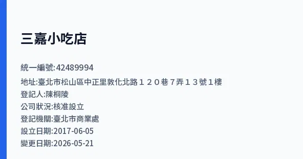 三嘉小吃店的照片-統編 42489994(臺北市) 公司登記資料與營業項目詳細圖表