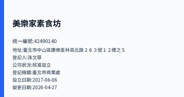美樂家素食坊的照片-統編 42490140(臺北市) 公司登記資料與營業項目詳細圖表