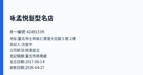 咏孟悦髮型名店的照片-統編 42491339(臺北市) 公司登記資料與營業項目詳細圖表