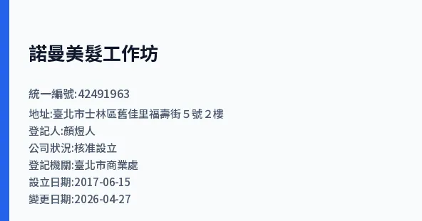 諾曼美髮工作坊的照片-統編 42491963(臺北市) 公司登記資料與營業項目詳細圖表