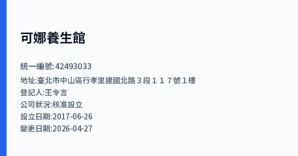 可娜養生館的照片-統編 42493033(臺北市) 公司登記資料與營業項目詳細圖表