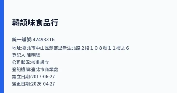 韓頡味食品行的照片-統編 42493316(臺北市) 公司登記資料與營業項目詳細圖表