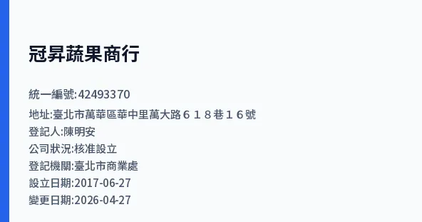 冠昇蔬果商行的照片-統編 42493370(臺北市) 公司登記資料與營業項目詳細圖表