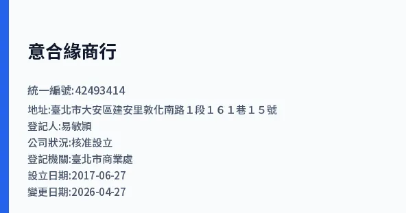 意合緣商行的照片-統編 42493414(臺北市) 公司登記資料與營業項目詳細圖表