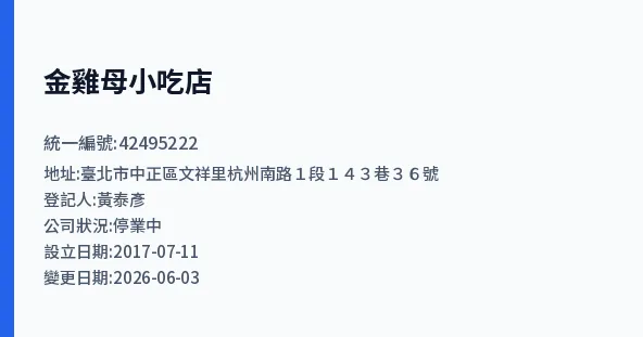 金雞母小吃店的照片-統編 42495222(臺北市) 公司登記資料與營業項目詳細圖表