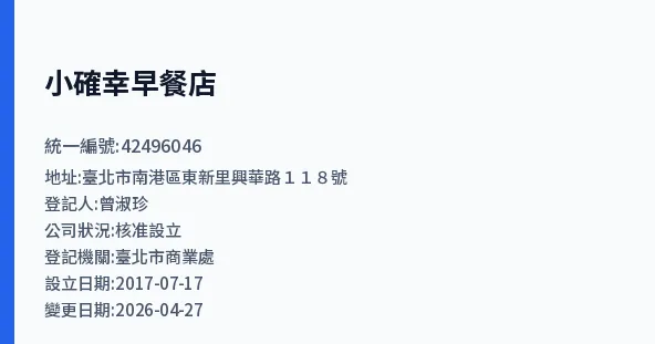 小確幸早餐店的照片-統編 42496046(臺北市) 公司登記資料與營業項目詳細圖表
