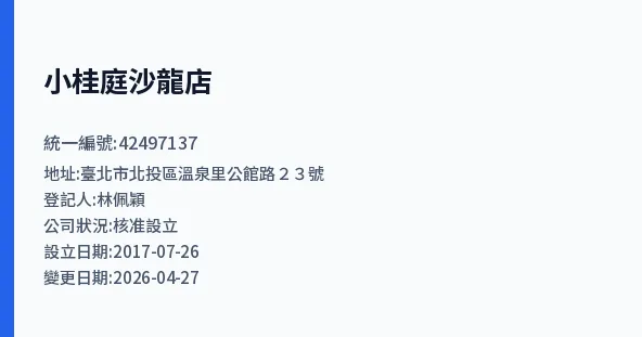 小桂庭沙龍店的照片-統編 42497137(臺北市) 公司登記資料與營業項目詳細圖表