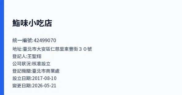 鮨味小吃店的照片-統編 42499070(臺北市) 公司登記資料與營業項目詳細圖表