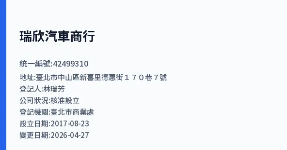 瑞欣汽車商行的照片-統編 42499310(臺北市) 公司登記資料與營業項目詳細圖表